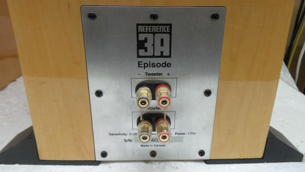 Reference 3A Episode Speakers Reference 3A Episode Speakers